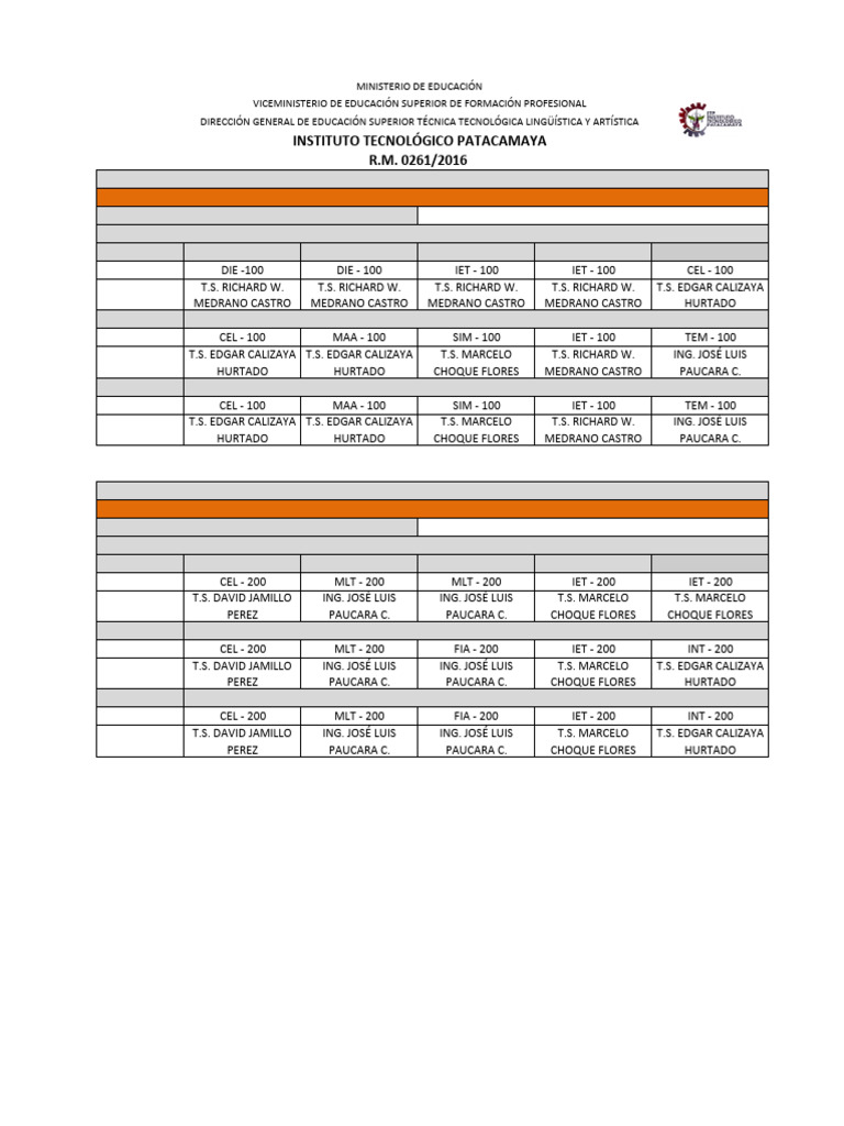 Horario 2.2025.elt | PDF | Etapas educativas | Carrera y educación técnica