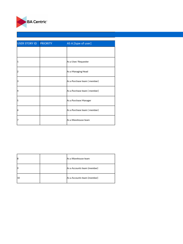 Procurement Activity - User Stories | PDF