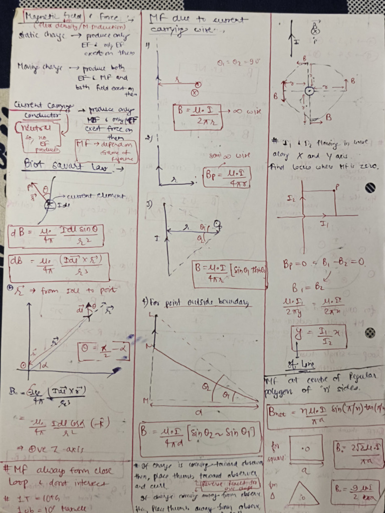 Magnetic Charges and Fields | PDF
