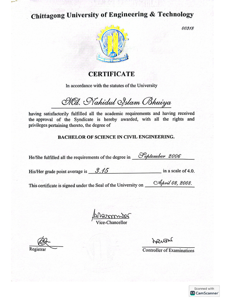 All Academic Certificate | PDF