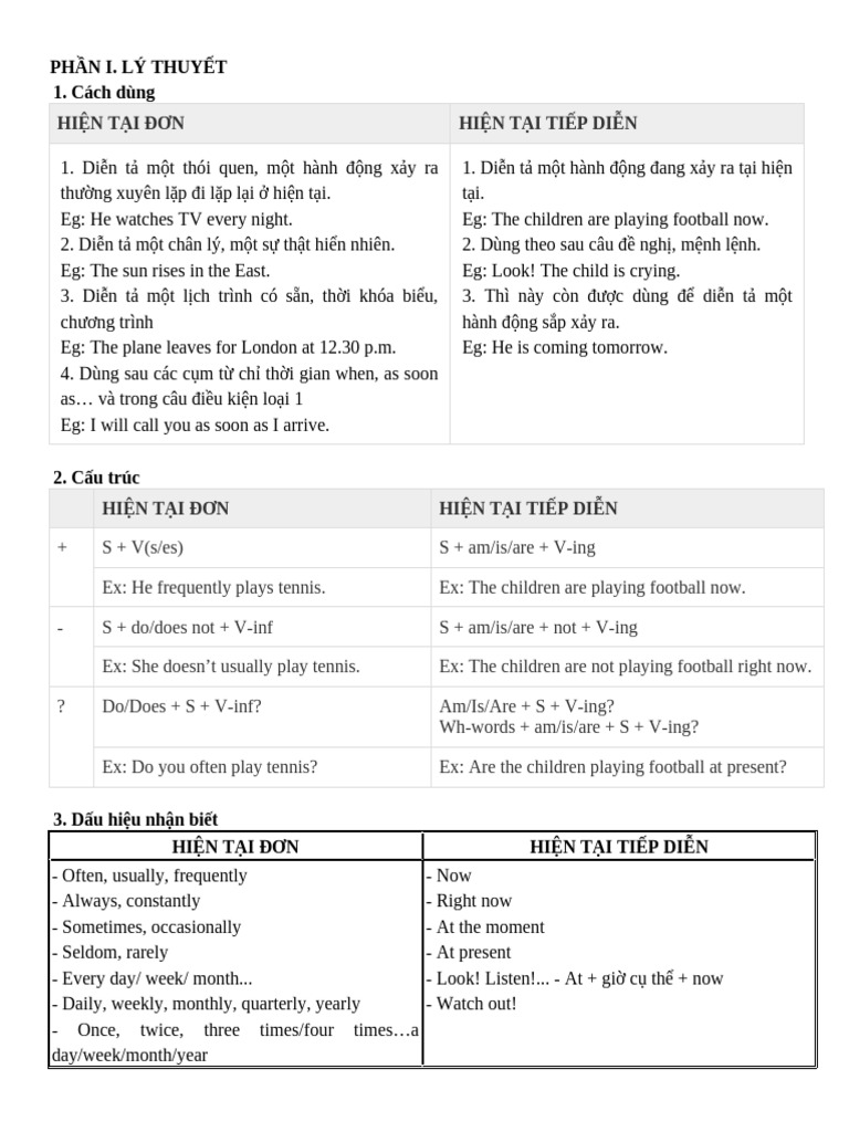 Lý Thuyết Và Bài Tập HTĐ HTTD | PDF