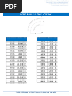 Firemaster Brochure Internal Wall and Ceiling Panel | PDF | Wall ...
