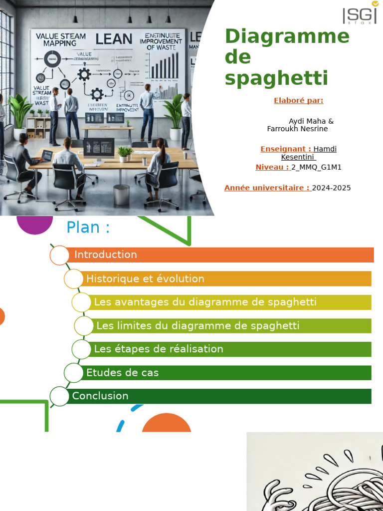 Diagramme de Spaghetti | PDF