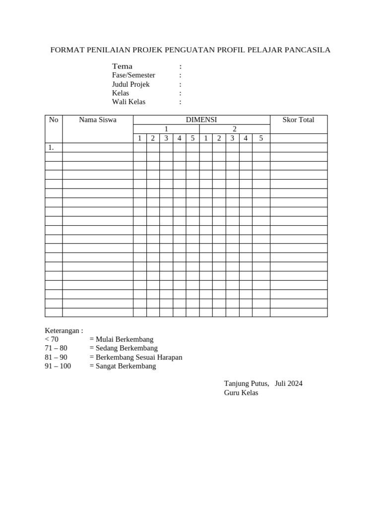 Format Penilaian P5 Pdf
