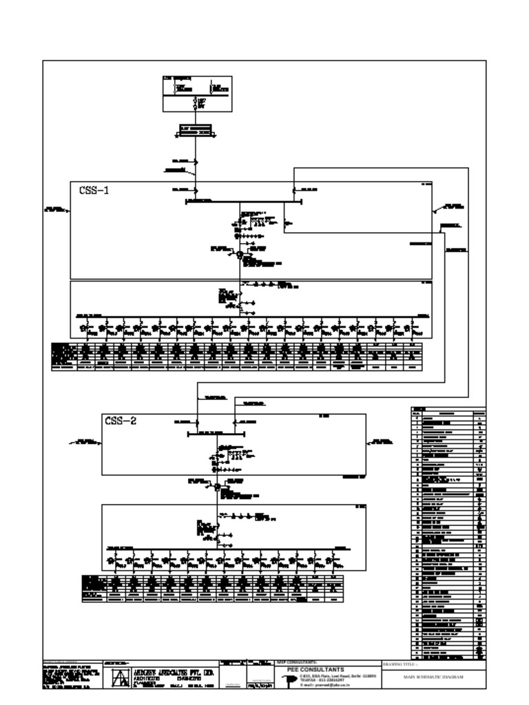 Transformer SLD | PDF