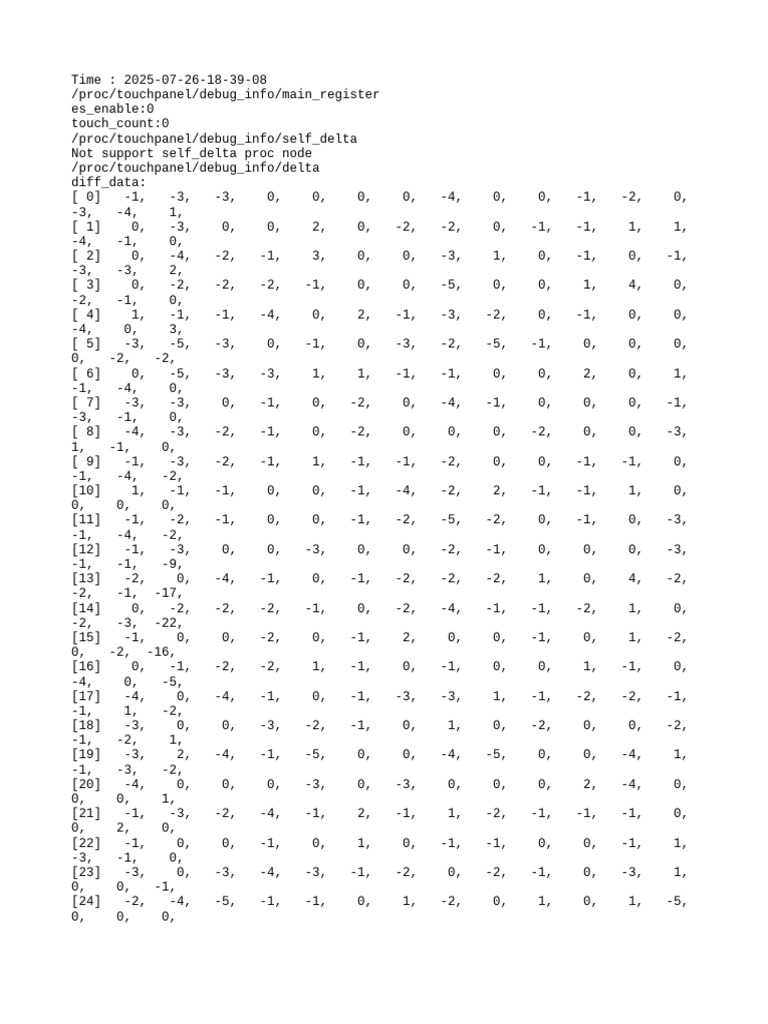 Touchpanel Debug Info Summary | PDF