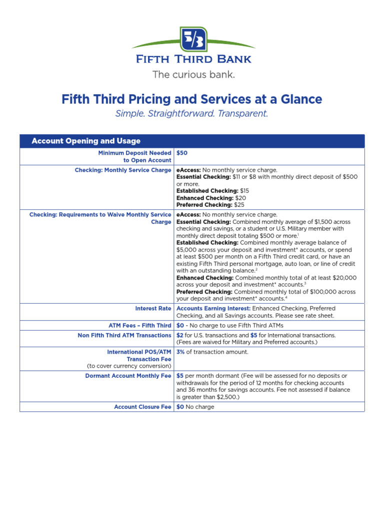 Fifth Third Simple Disclosure | PDF | Overdraft | Transaction Account