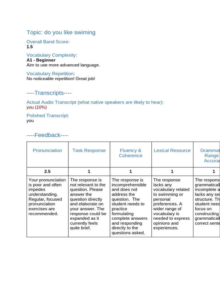 Speaking Assessment | PDF