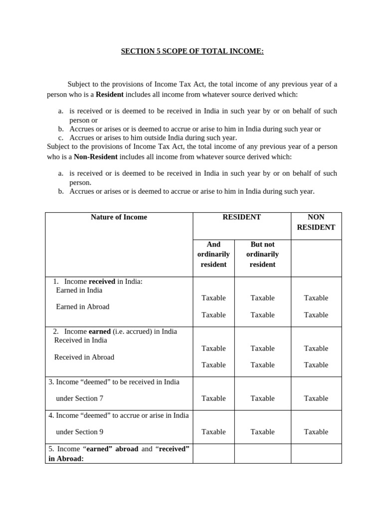 Scope of Total Income for Taxation | PDF | Income | Taxes