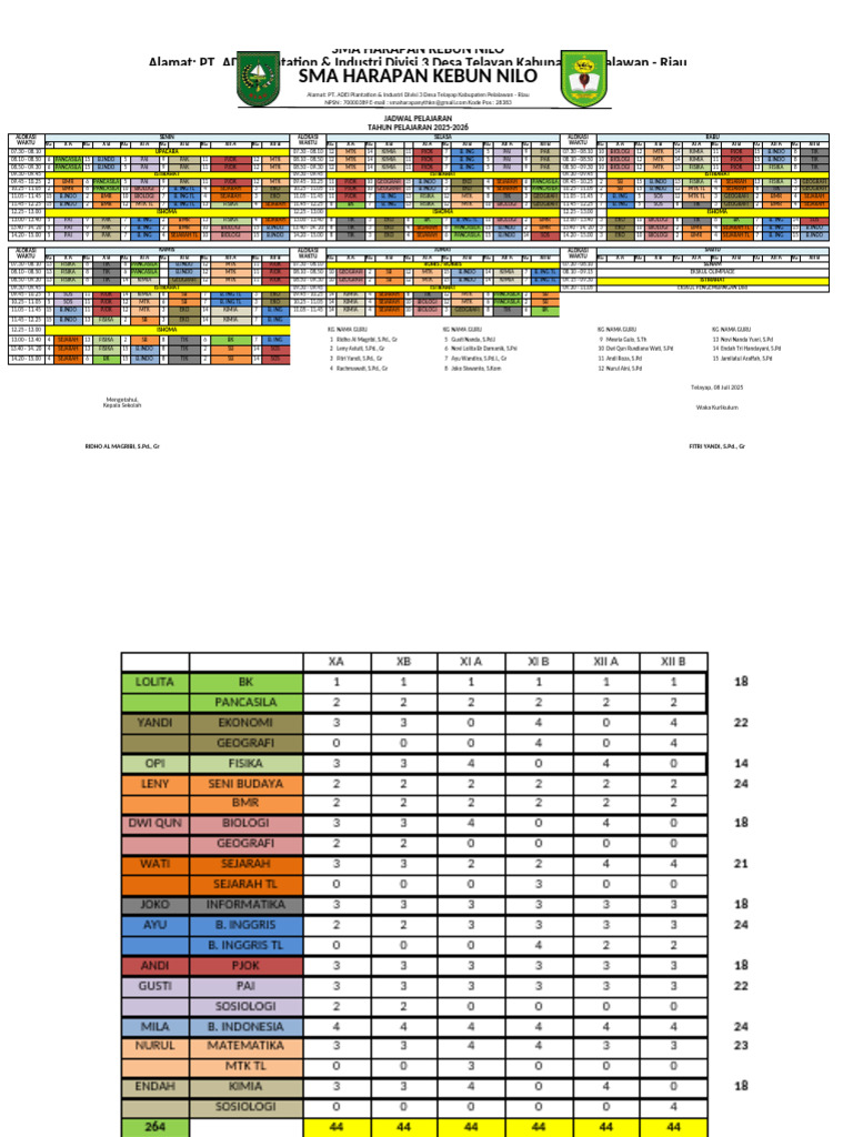 Jadwal Pelajaran Fix | PDF