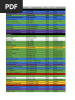 Bloody Worm Scarf Calamity | PDF