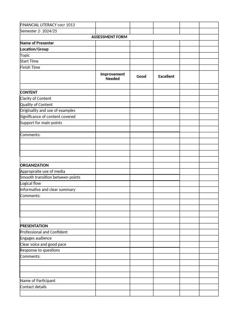 Financial Literacy Assessment Form 2024 | PDF