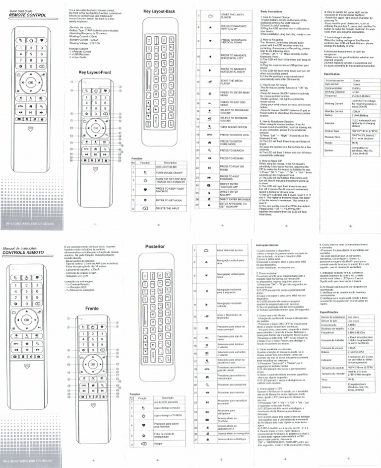 BTV 11 - Manual Controle Remoto Com Teclado | PDF