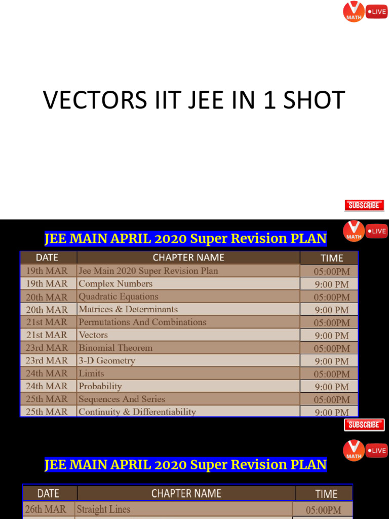 Vectors JEE+MAINS+Super+Revision | PDF | Euclidean Vector | Abstract Algebra