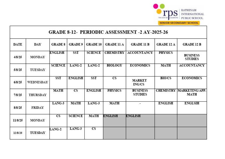 Grade 8-12 Periodic Assessment Schedule | PDF