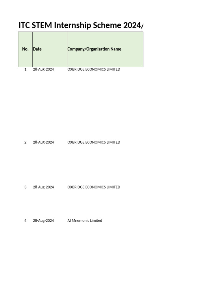 ITC STEM Internship Opportunities 2024/25 | PDF | Artificial ...