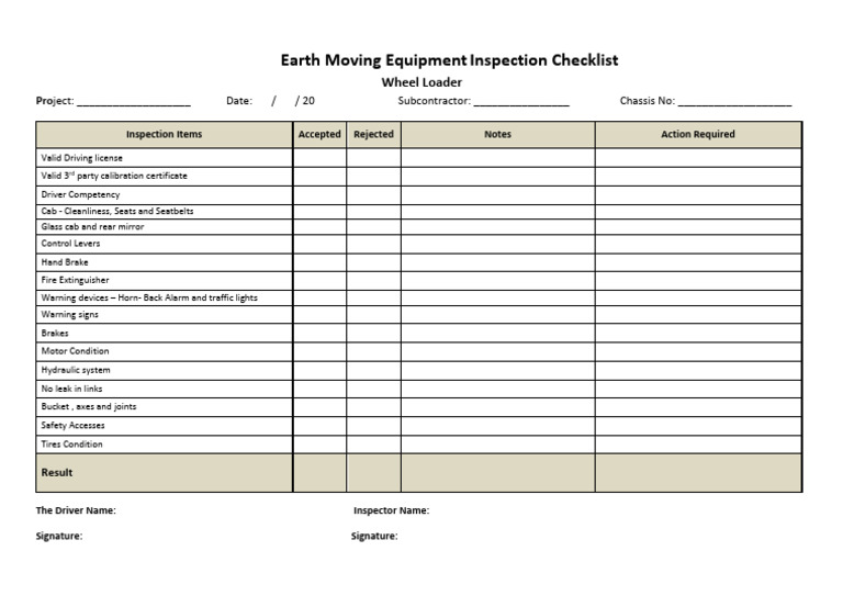 06.wheel Loader Checklist REV 02 | PDF