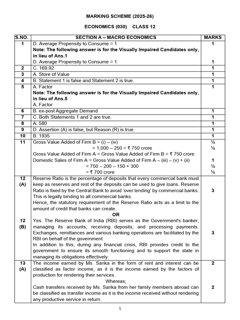 Class 12 Economics Marking Scheme 2025-26 | PDF | Agriculture | Organic ...