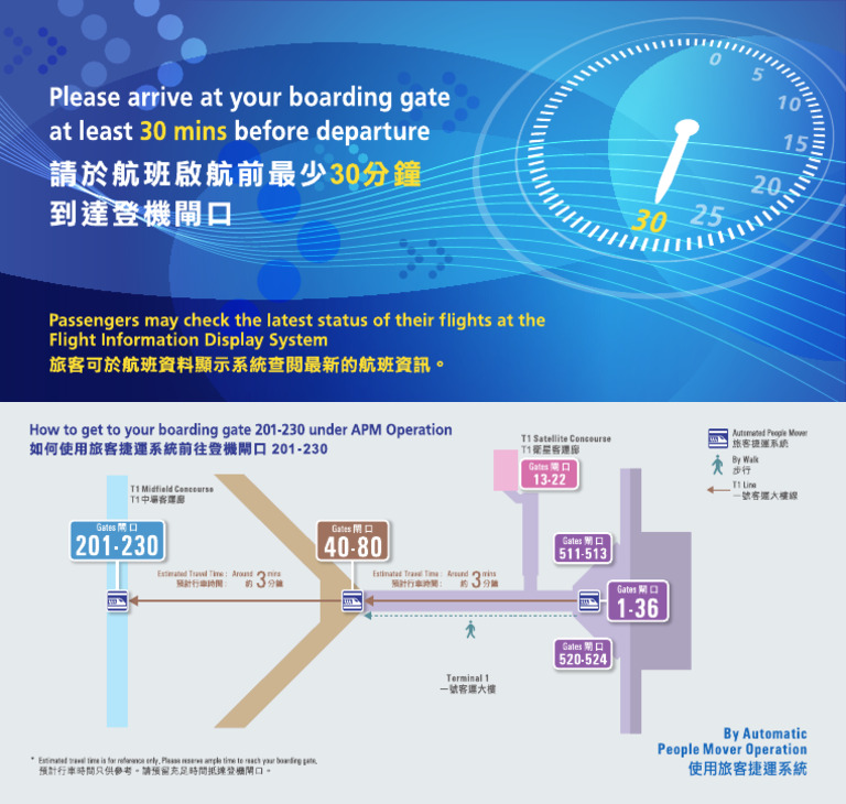 Tips For Passengers To Gate 201-230 With APM Operation | PDF