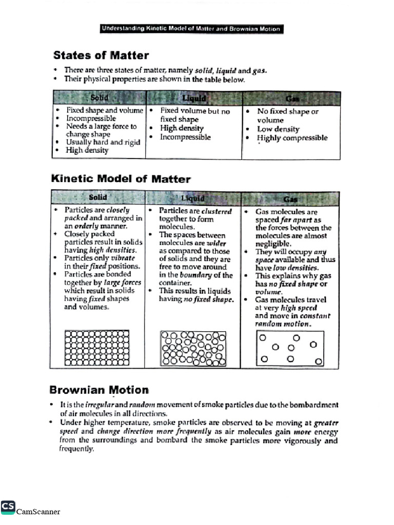 Kinetic Particle Theory of Matter | PDF