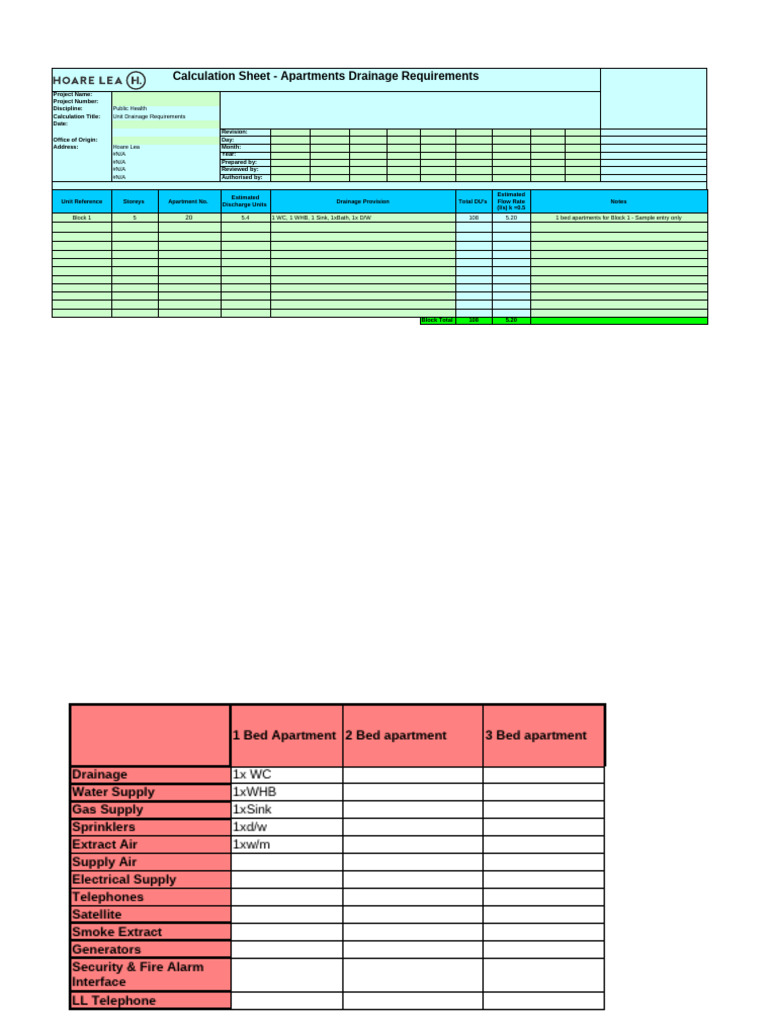 Apartment Drainage Calculation Sheet | PDF