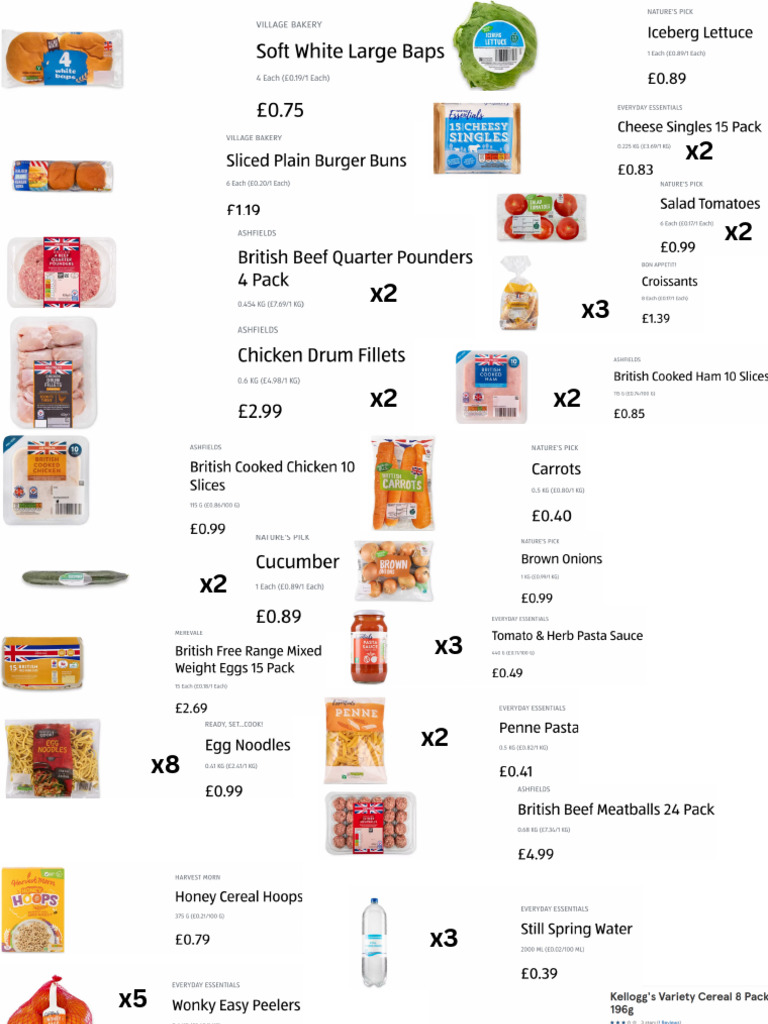 Shopping List | PDF