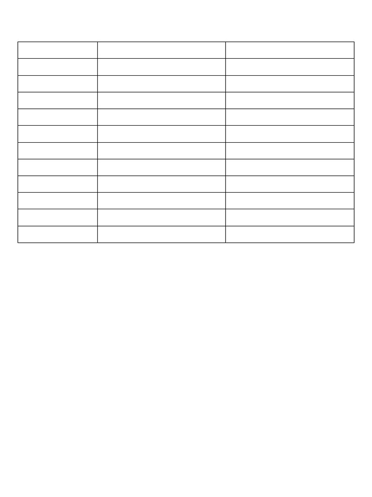 Pyogenic Vs Tuberculous Meningitis 12points | PDF