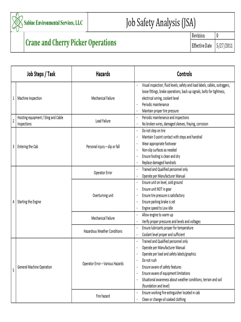 JSA Crane | PDF | Tire | Manufactured Goods