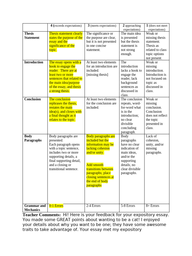 Expository Rubric 2023 | PDF | Essays | Cats