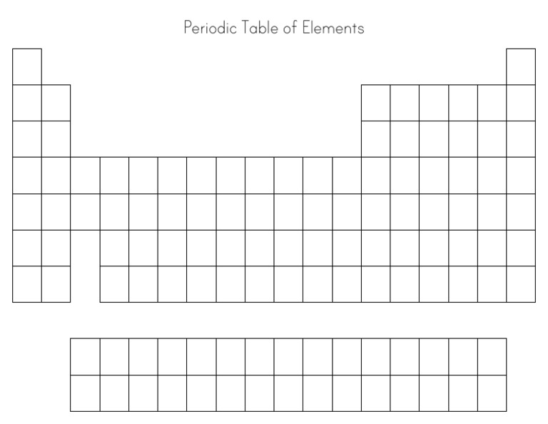 Blank Periodic Table Standard | PDF
