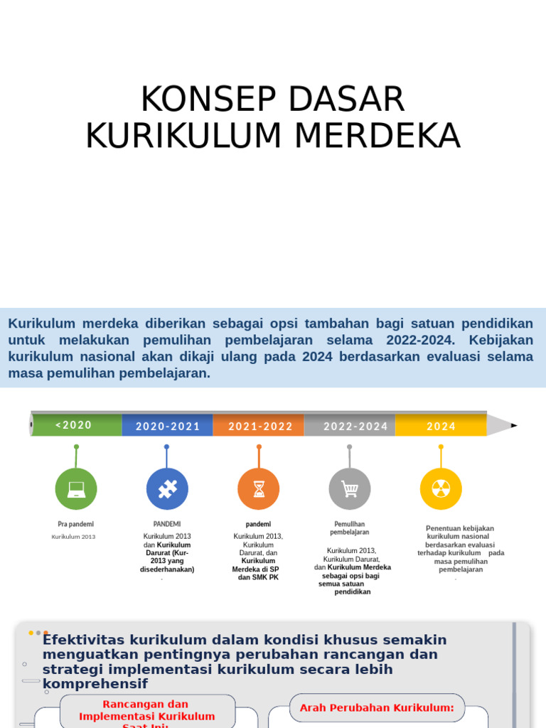 Konsep Dasar Kurikulum Merdeka | PDF
