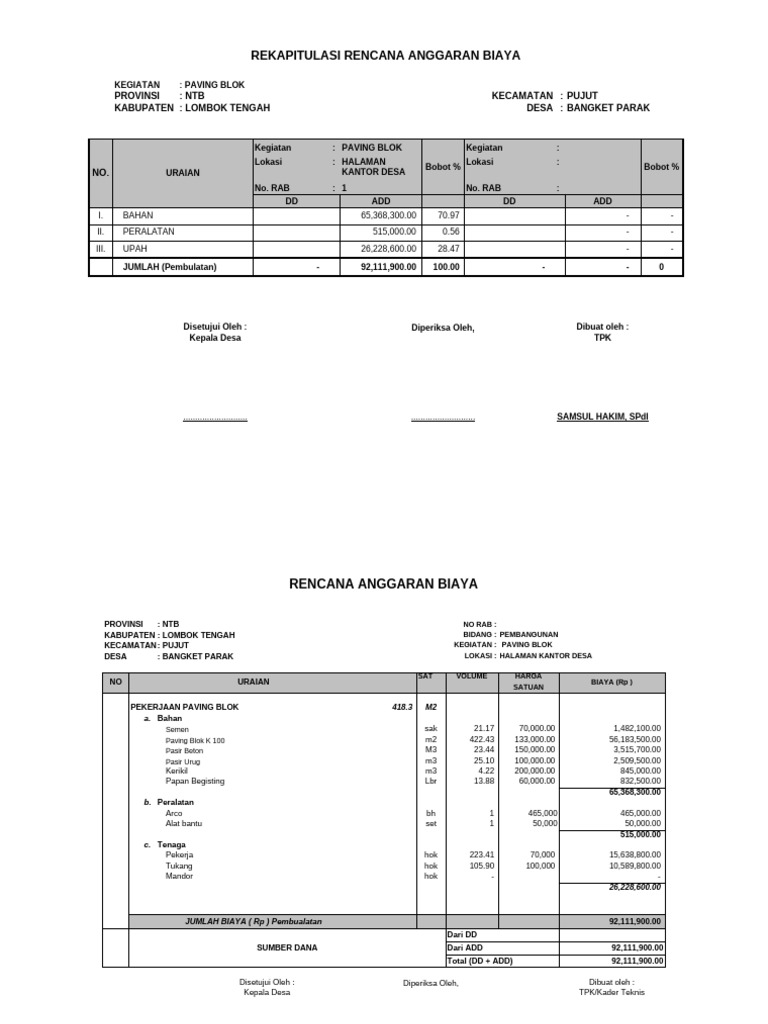 RAB Paving Bangket Parak - Sis | PDF