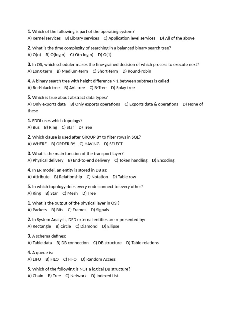 Deltax - MCQ Easy | PDF | Network Topology | Computer Science