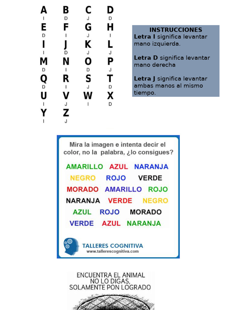 ABC Cerebral | PDF