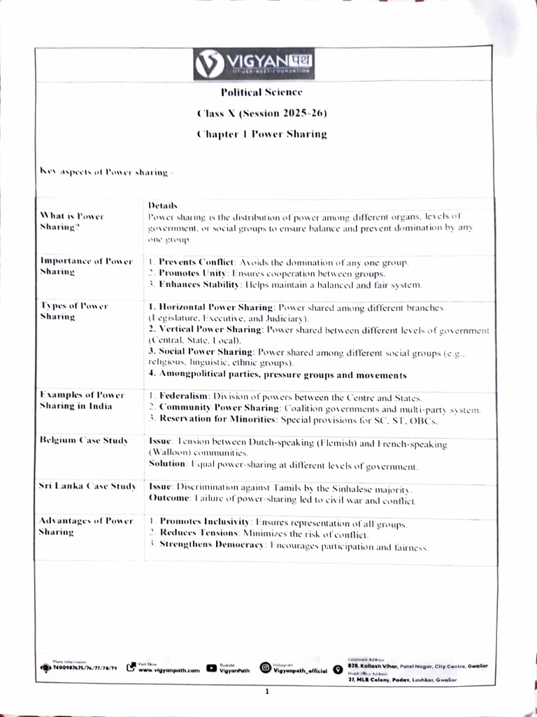 Vigyanpath Civics Notes Chapter - 1 | PDF