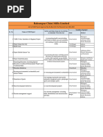 List of Pin Codes of Delhi | PDF | Philately | Government Of India