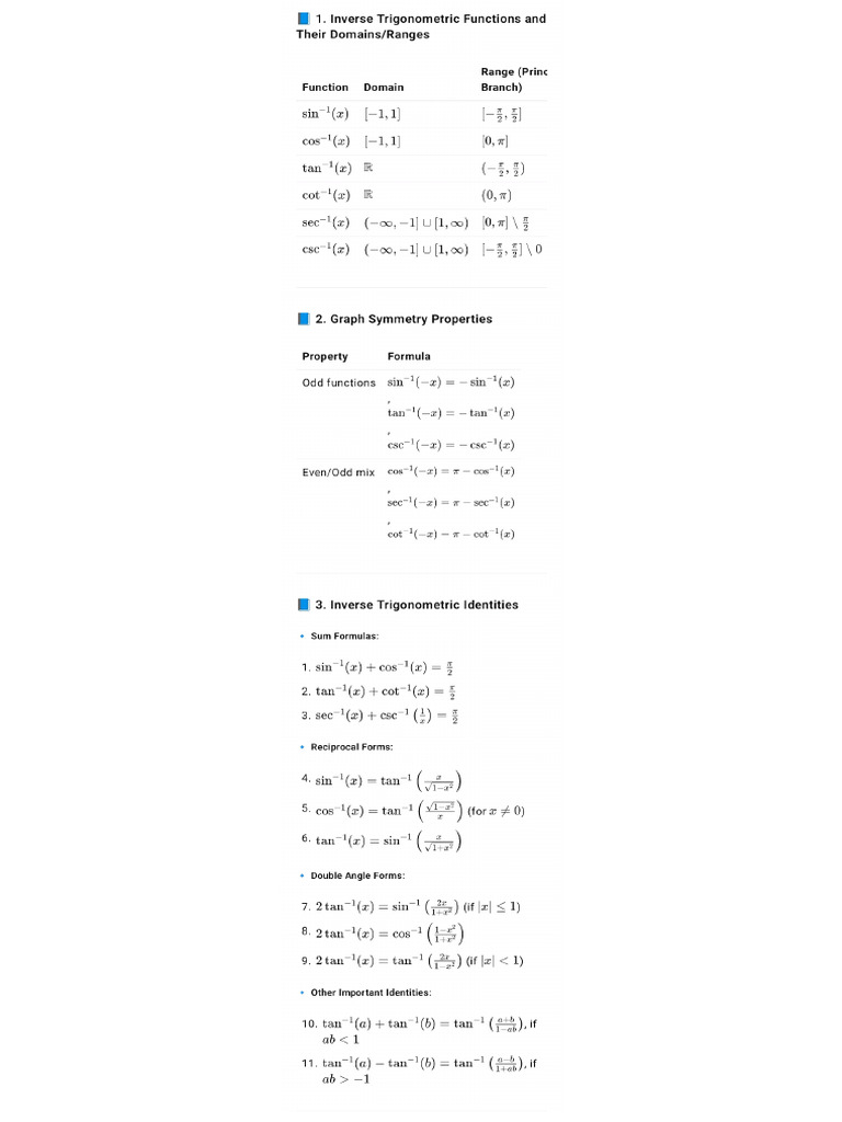 Inverse Trigonometry Formula | PDF