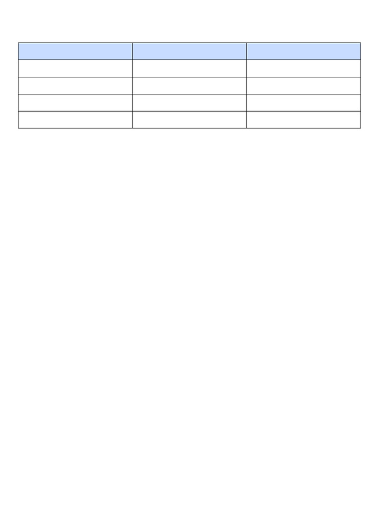 Stock Level Calculations X Y | PDF