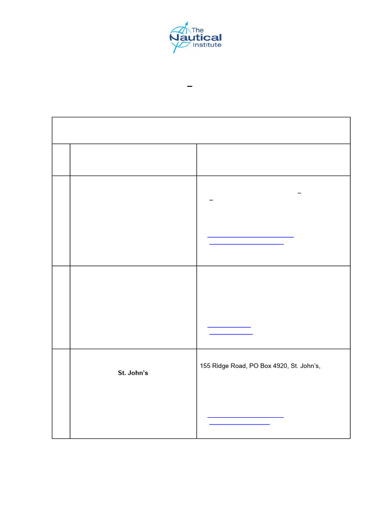 Accredited Training Centres For DP Courses | PDF | Navigation