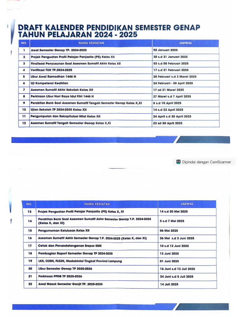 Kalender Pendidikan Genap 2025 | PDF