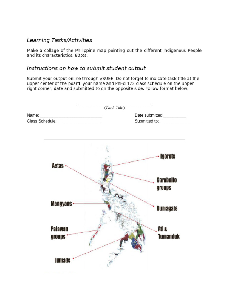 Module1 Lesson1.1and1.2 LearningTask | PDF