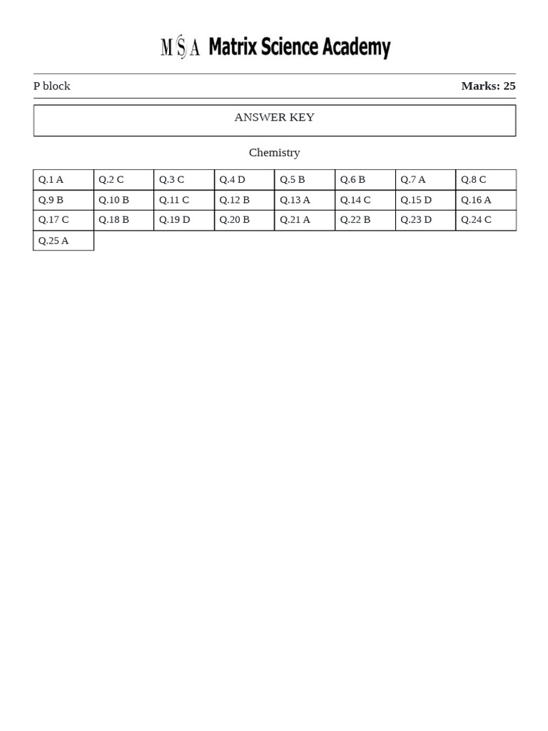 Matrix Science Academy (Nigdi) P Block Question Paper 28-07-2025!11!03 ...