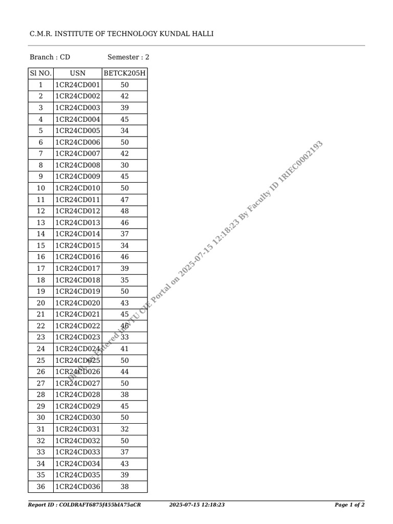 L Section IoT Final VTU Marks | PDF