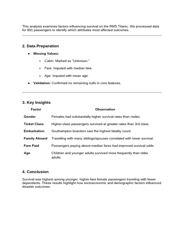 Summary Report | PDF