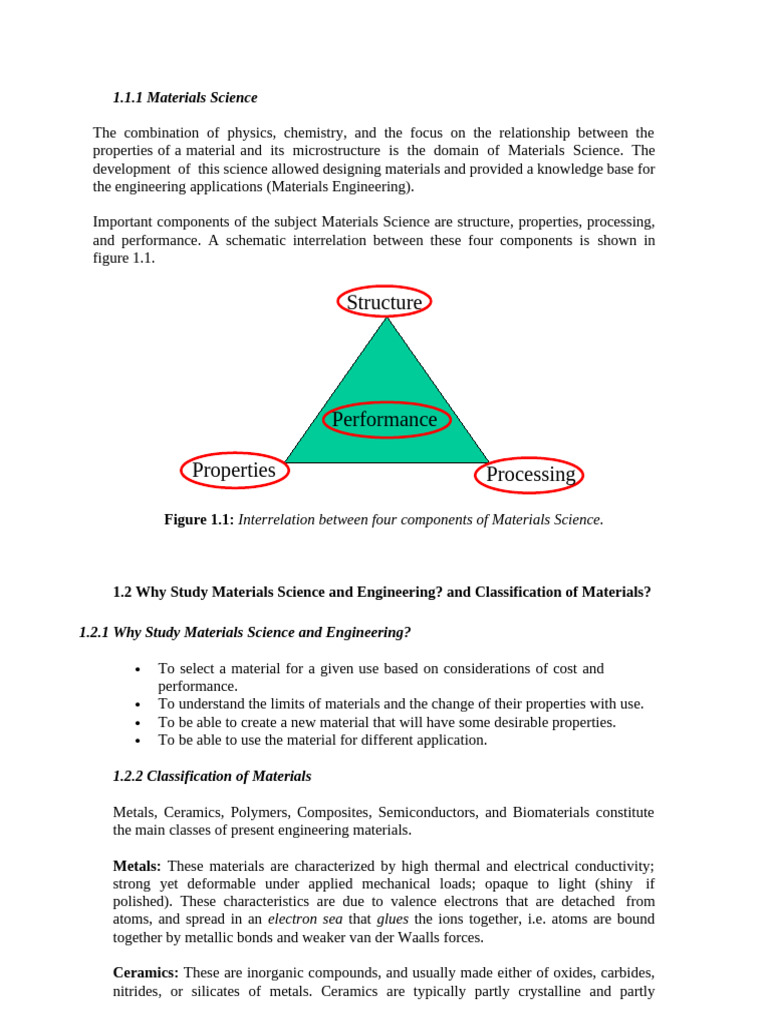 Overview of Materials Science Concepts | PDF | Chemical Bond | Crystal ...