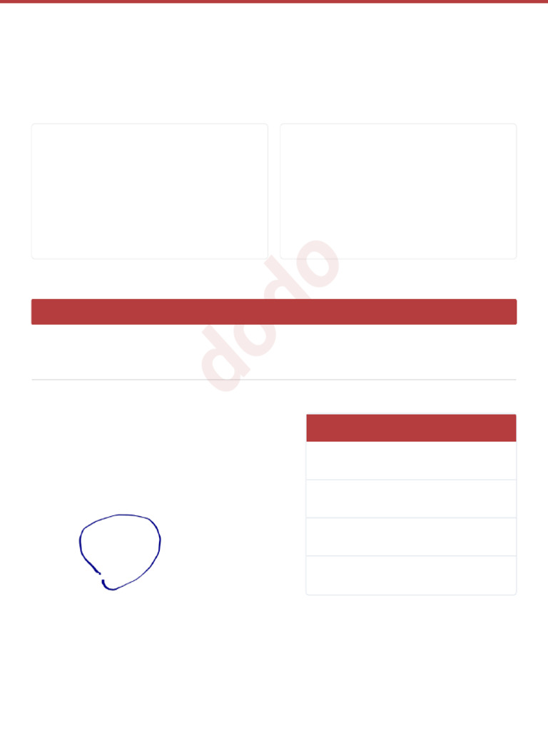 Sender Details Recipient Details: Sr. No: 0 Type: Quotation | PDF