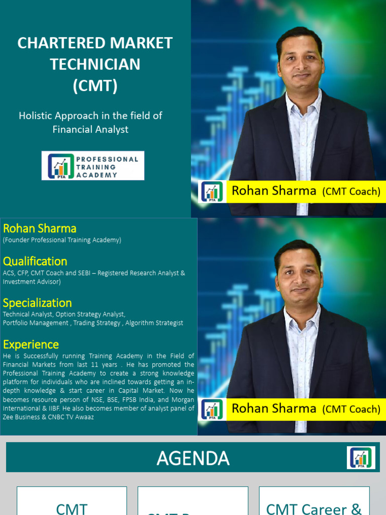 CMT Exam Dates and Study Programs 2025 | PDF | Technical Analysis