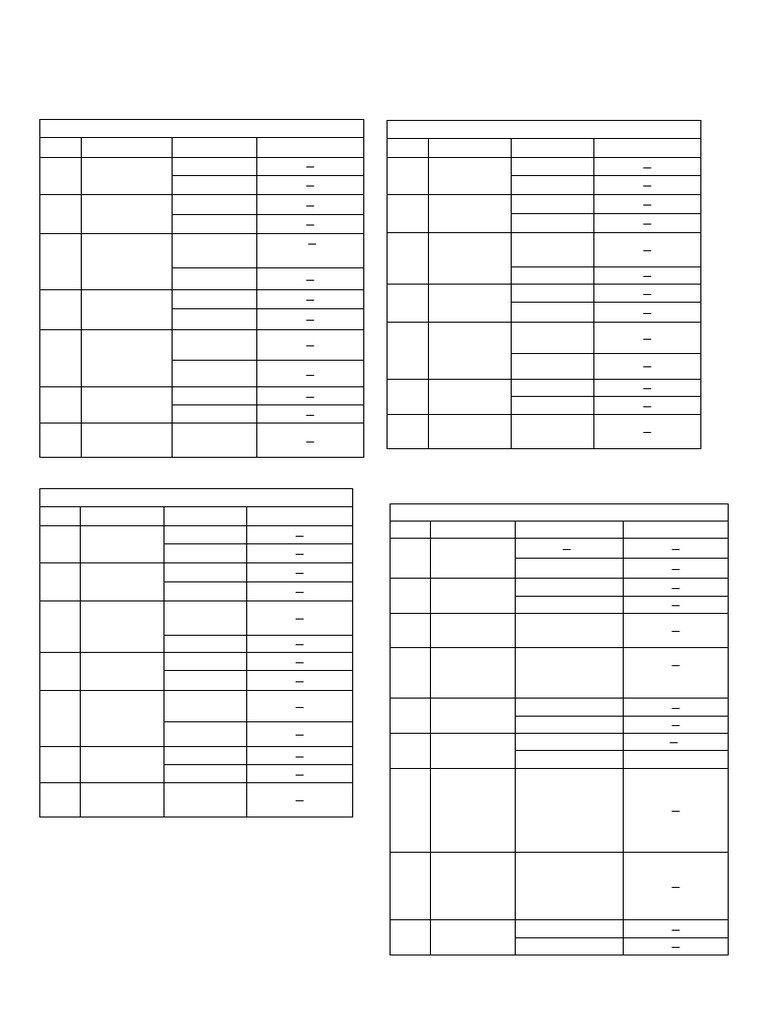 2nd Term Exam Time Table 2025 | PDF | Educational Stages