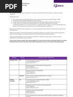 Approved Qualifications For Direct Entry To AssocRICS (July 2023) | PDF ...