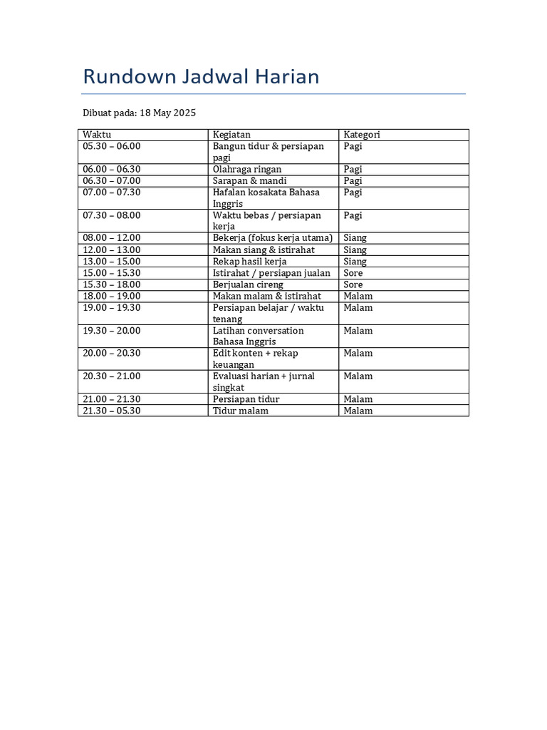 Rundown Jadwal Harian | PDF
